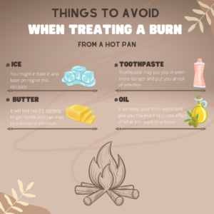 How to Treat a Burn on Hand From Hot Pan - Using Household Things